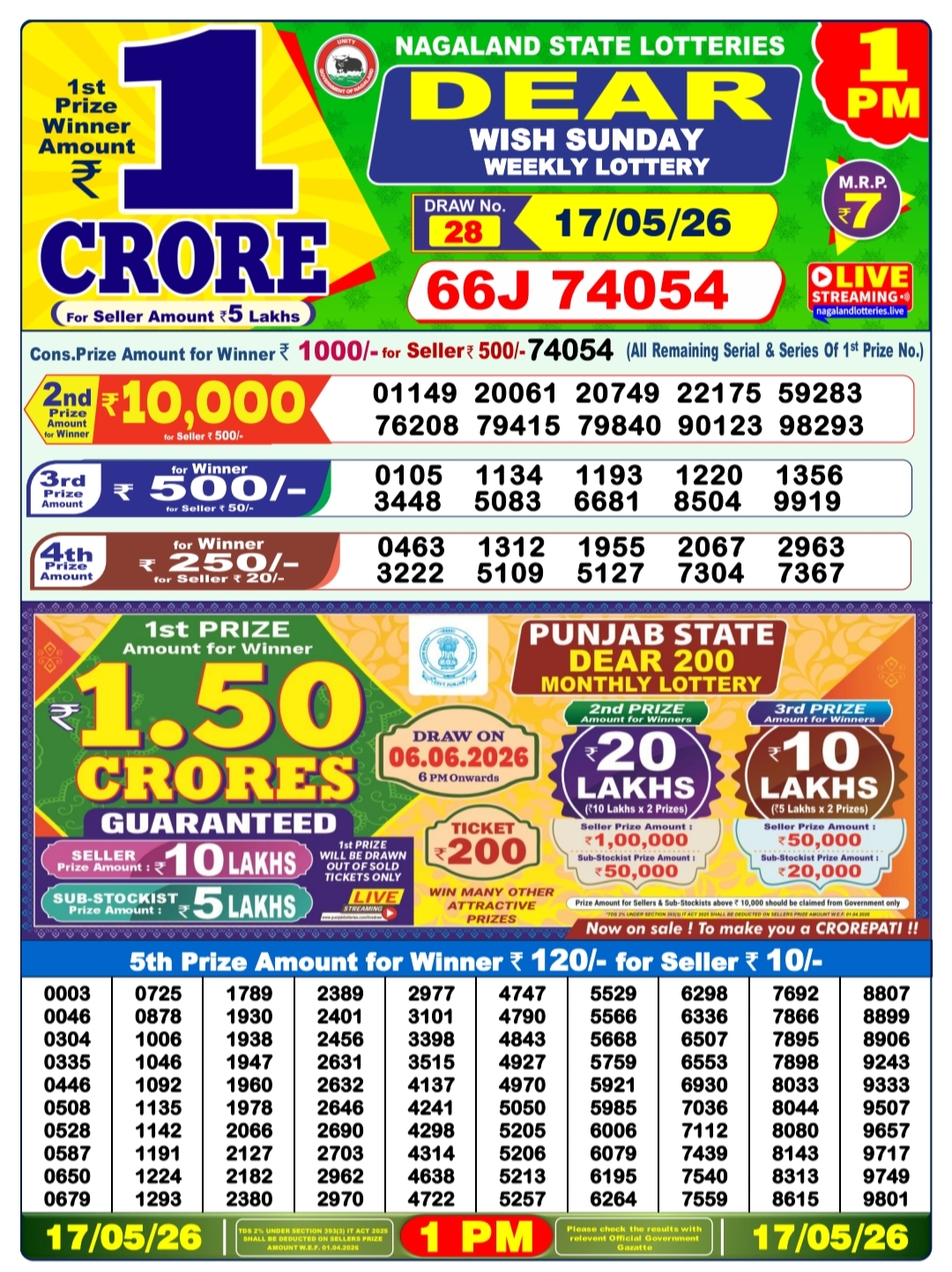 Lottery Sambad Today Nagaland State 1 PM 6 PM 8 PM